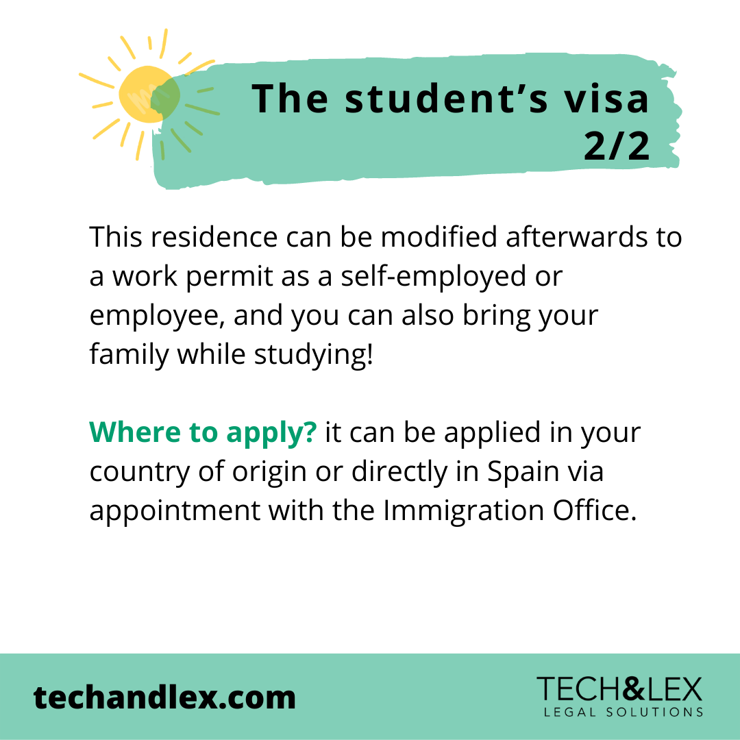 Spanish Residency: Permit Options | Tech&Lex